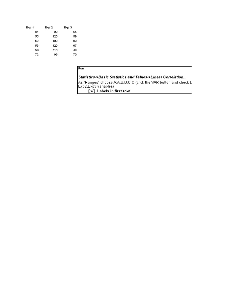 Statistics - Basic Statistics and Tables - Linear Correlation.. | PDF