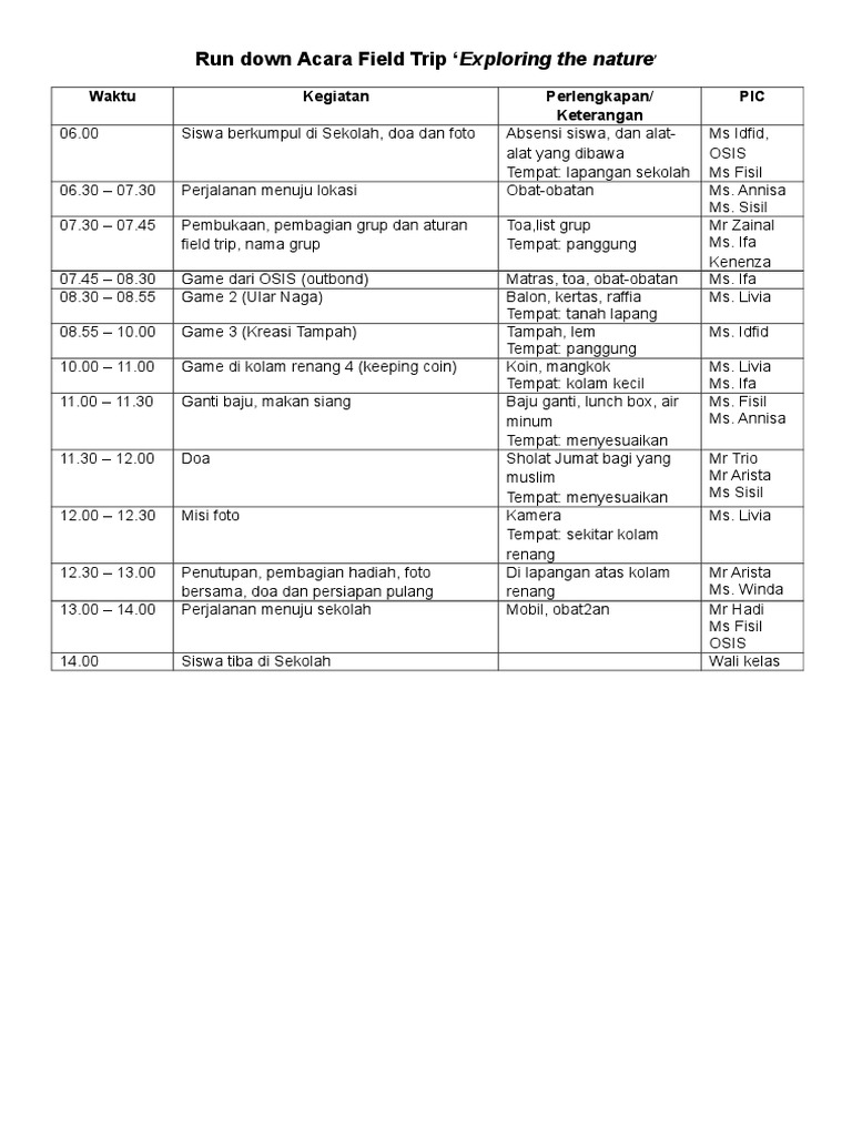 Run Down Acara Field Trip | PDF