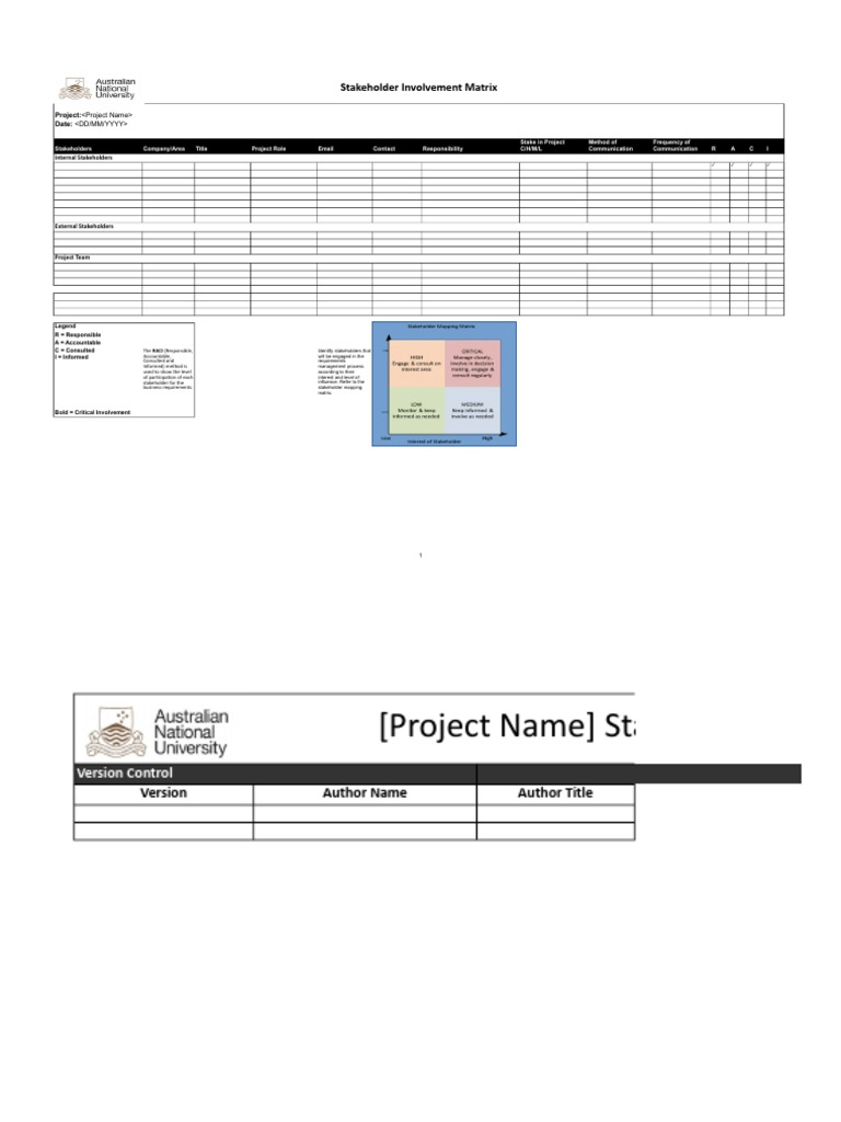 Stakeholder Involvement Matrix | PDF | Stakeholder (Corporate) | Business