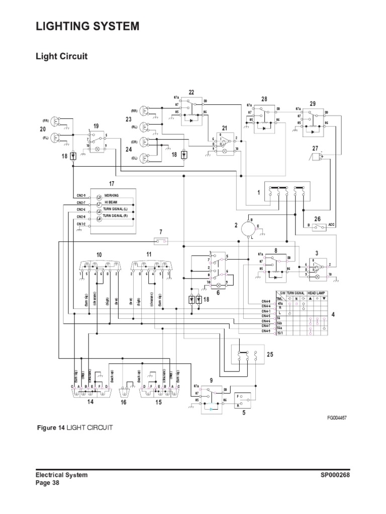 Light Circuit | PDF | Automotive Industry | Vehicle Industry