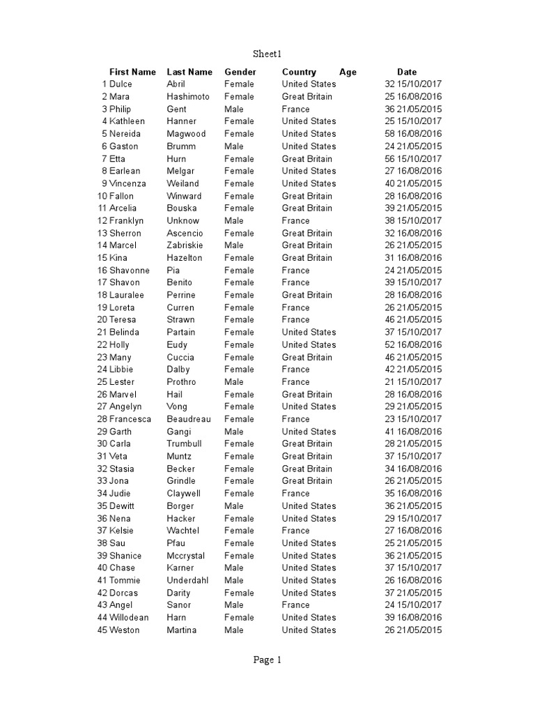 File Example ODS 5000 | PDF