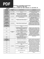 4AT Spanish | PDF | Diagnostico medico | Sicología