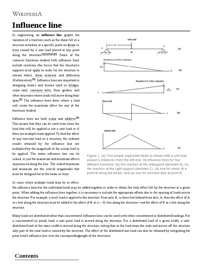 Influence Line | PDF | Mathematical Concepts | Mechanics