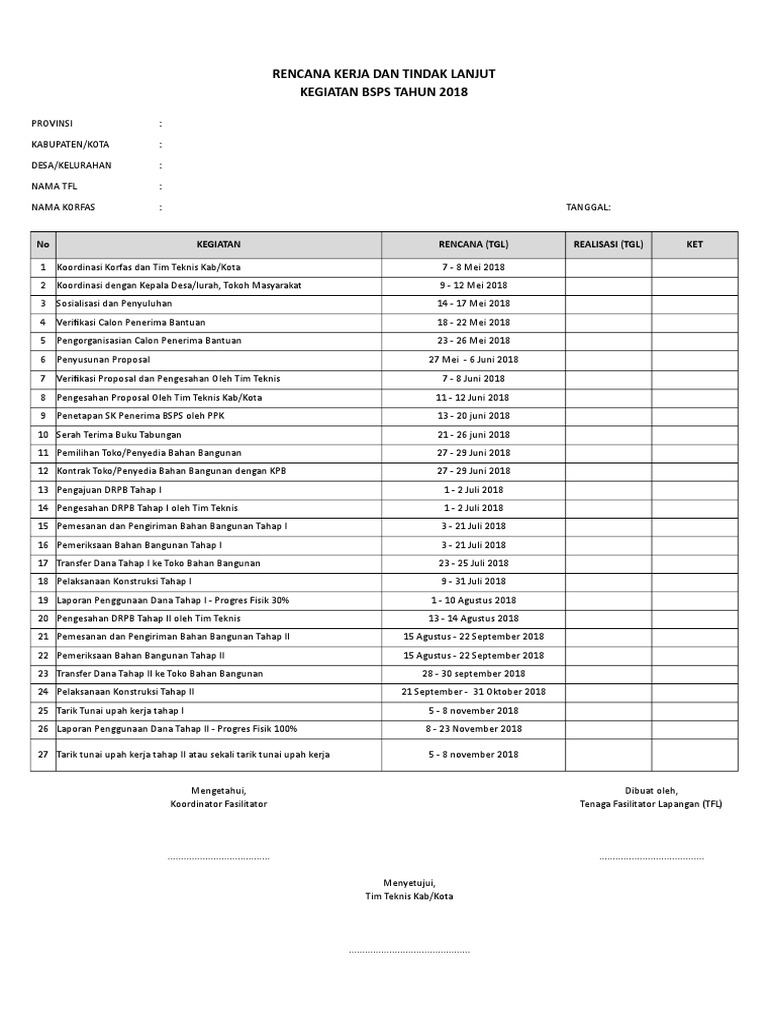 RKTL TFL | PDF | Bisnis