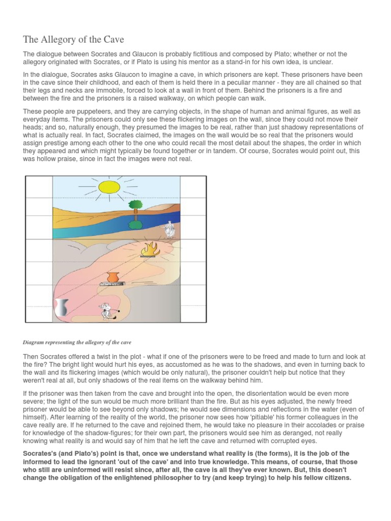 Diagram Representing The Allegory of The Cave | PDF | Philosophical ...