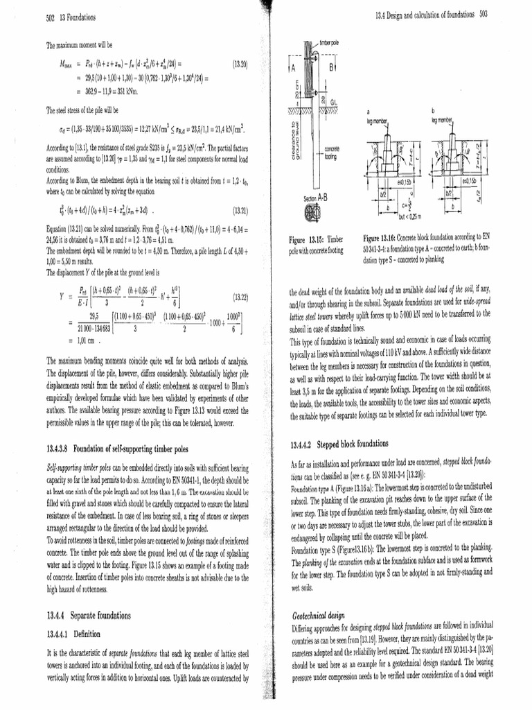 Frustum Angle | PDF