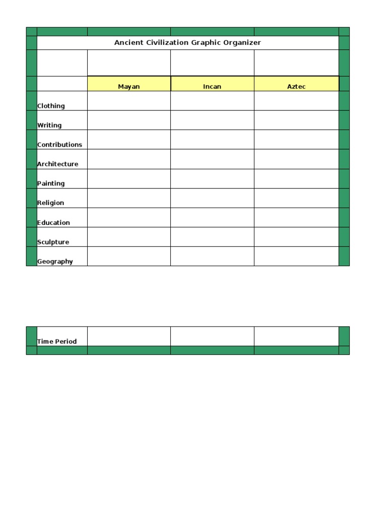 Ancient Civilizations Excel Sheet | PDF | Social Science | History