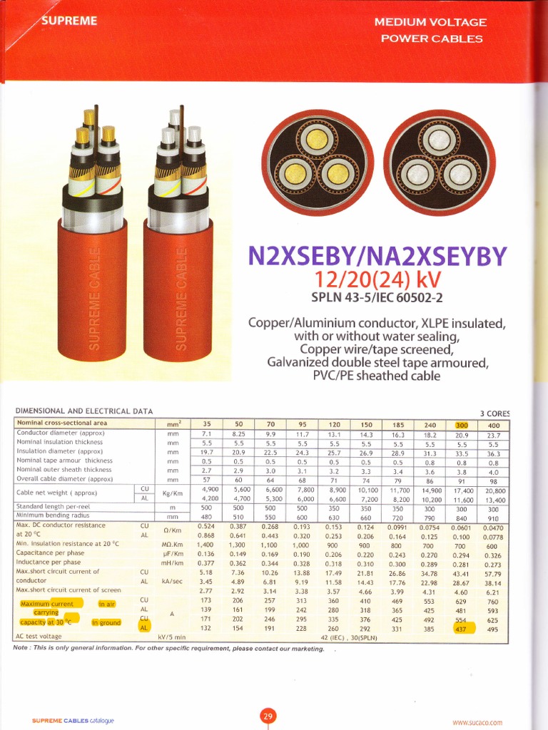 N2XSEBY Cable Specifications and Ratings | PDF | Insulator (Electricity ...