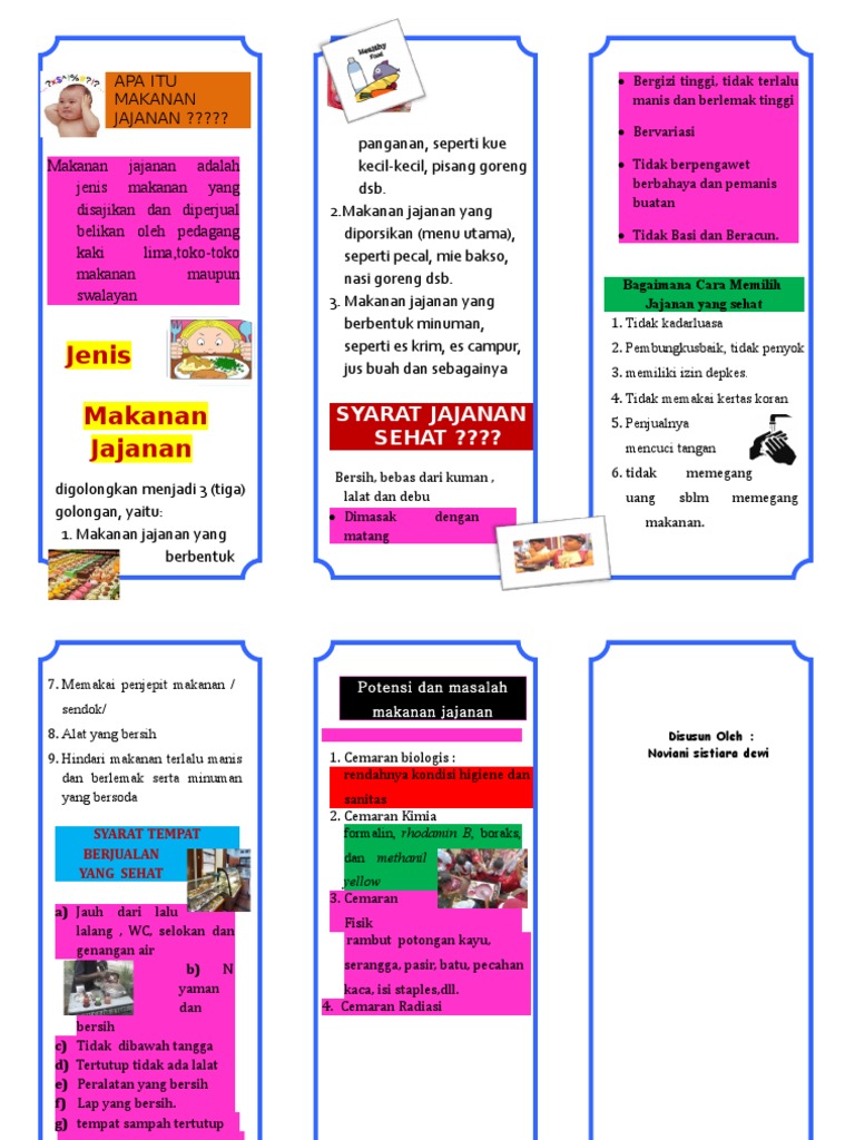 Leaflet Jajanan Sehat | PDF