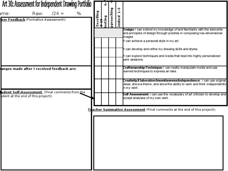 Art Skills Development and Assessment | PDF | Educational Psychology ...