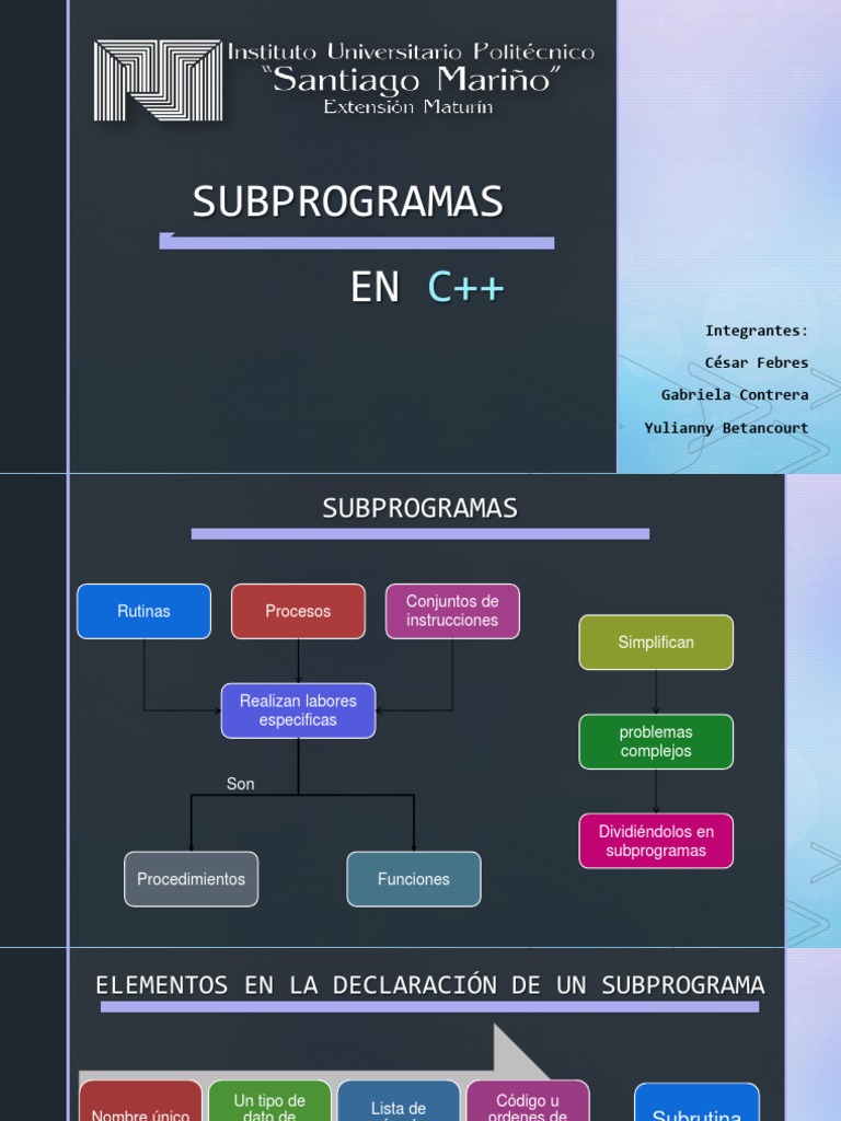 SUBPROGRAMAS EN C++ | C ++ | Subrutina