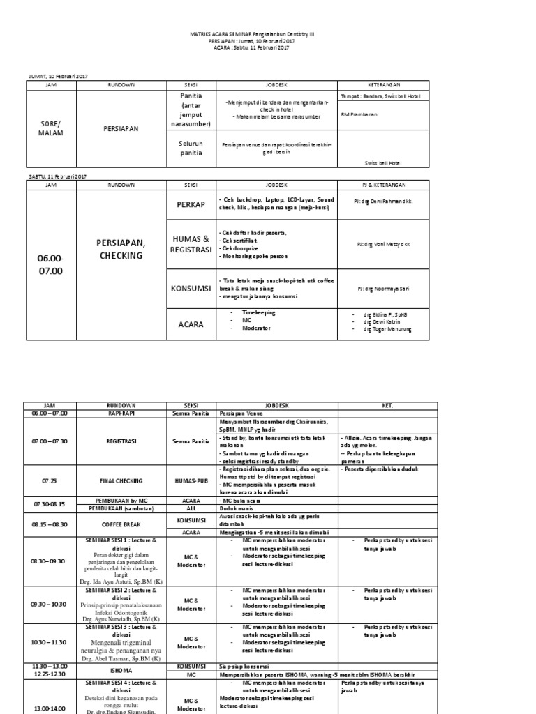 Matriks Acara Seminar - Pbun Dentistry III | PDF