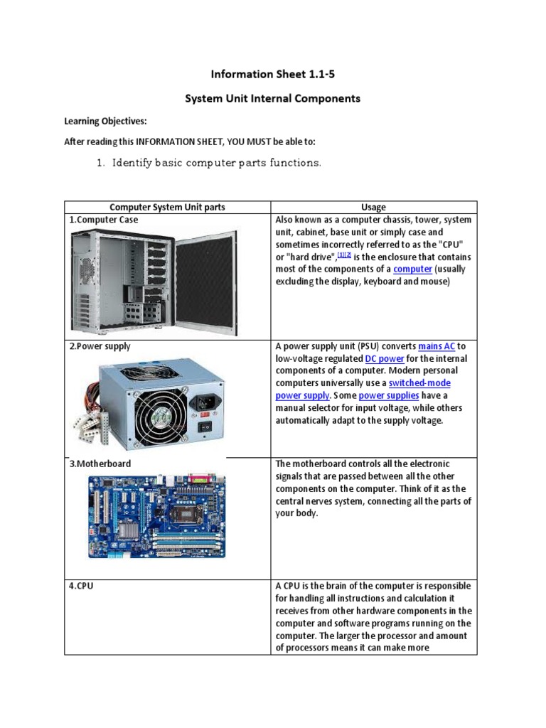 Computer System Unit Parts
