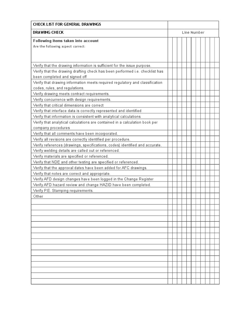 Architectural Drawing Checklist | PDF