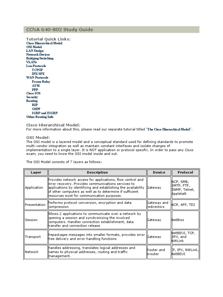 CCNA 640-802 Study Guide: Tutorial Quick Links | PDF | Ethernet ...