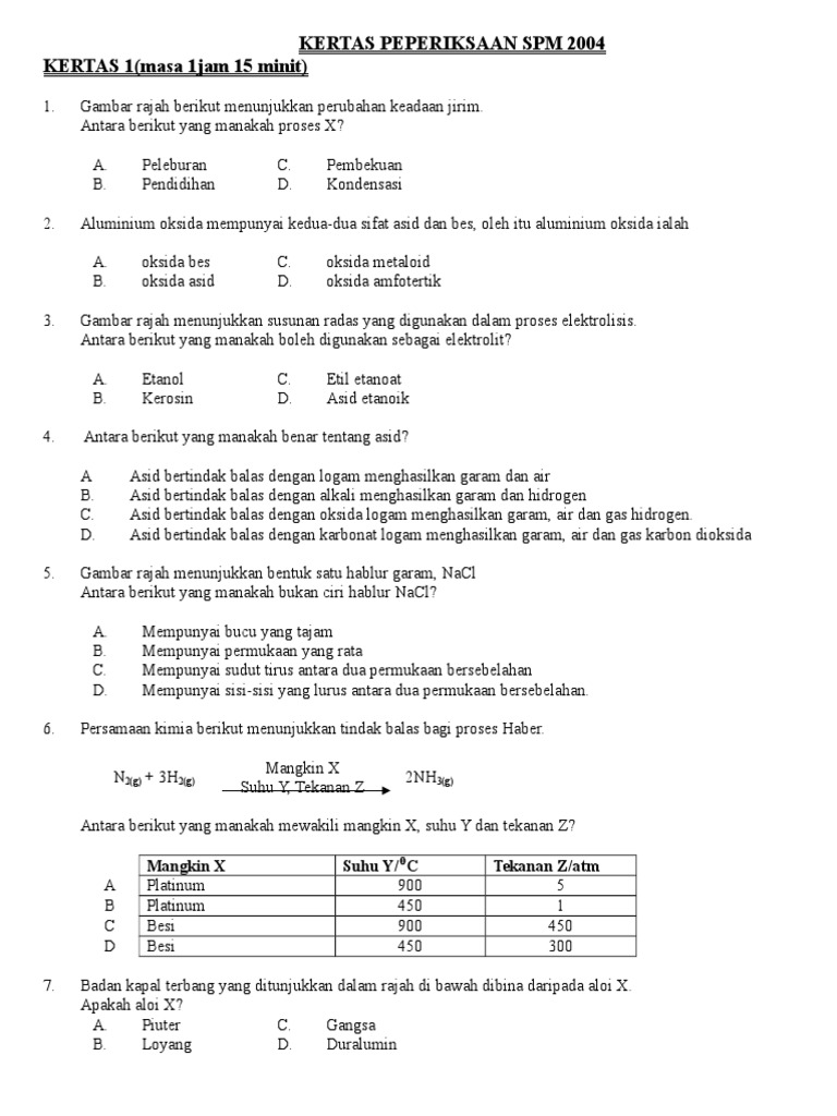 Kertas Peperiksaan SPM 2004 | PDF