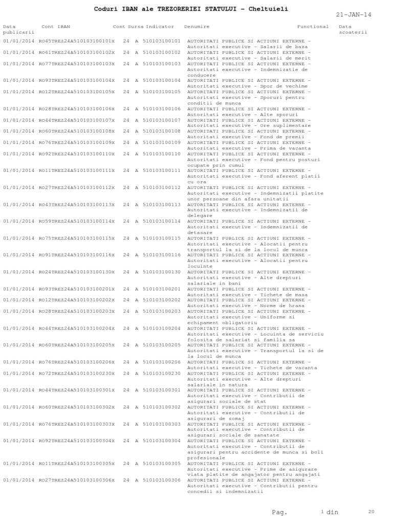 Coduri Iban Cap.51 | PDF