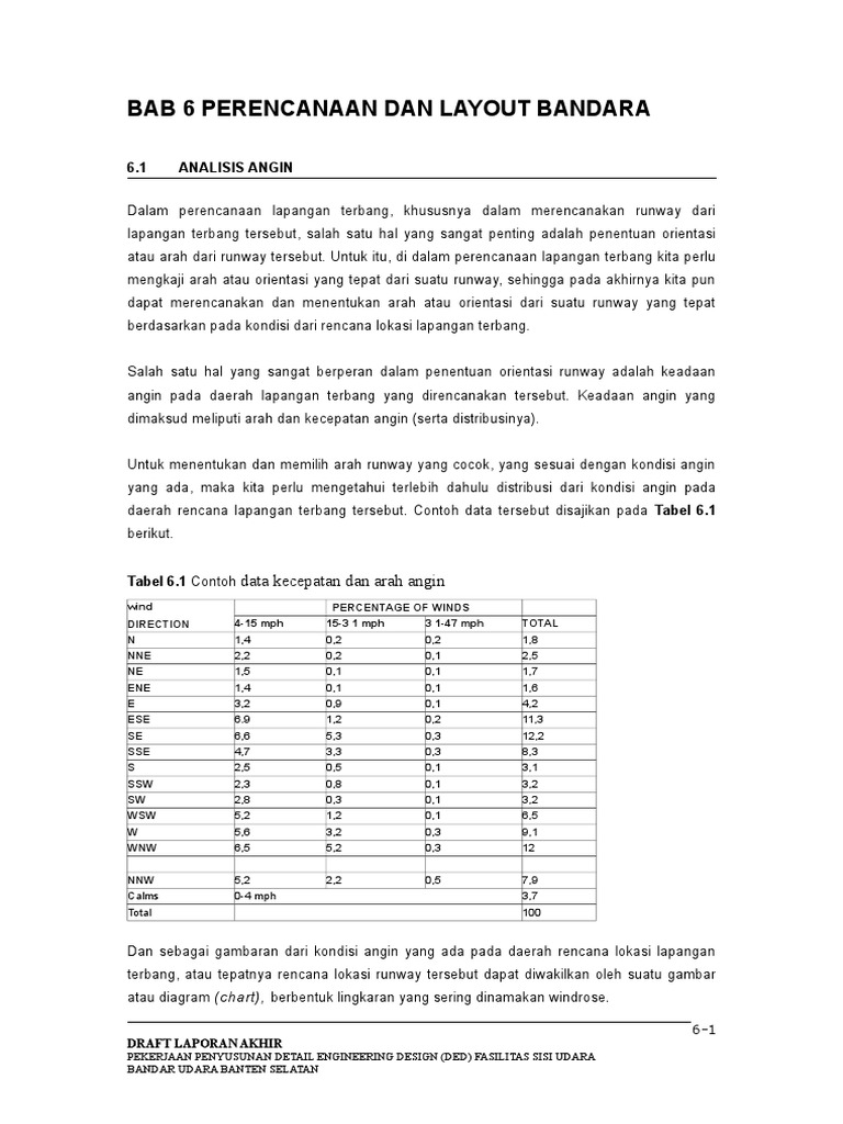 Bab 6 Perencanaan Layout Bandara | PDF