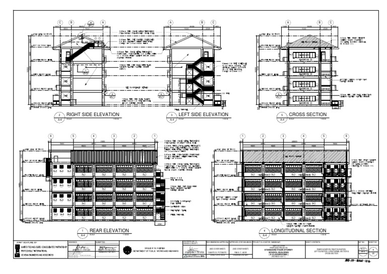 Right Side Elevation Left Side Elevation Cross Section: A B C A B C A B ...