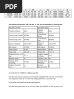ASTM A370 Hardness Conversion Table | PDF | Materials Science | Applied ...