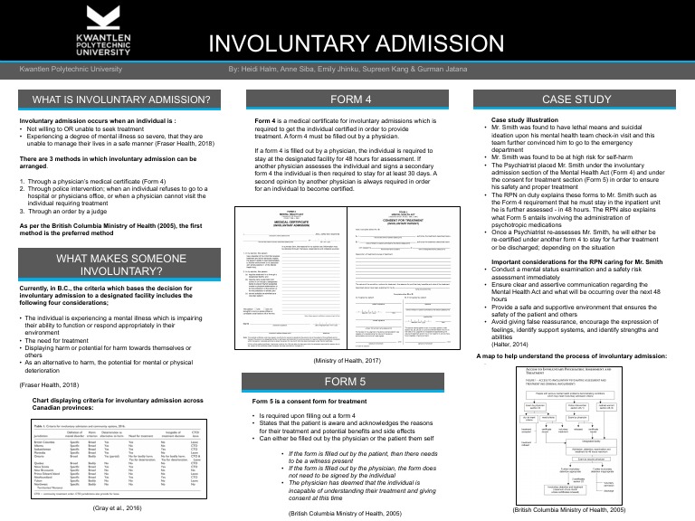 Involuntary Admission | PDF | Psychiatry | Behavioural Sciences