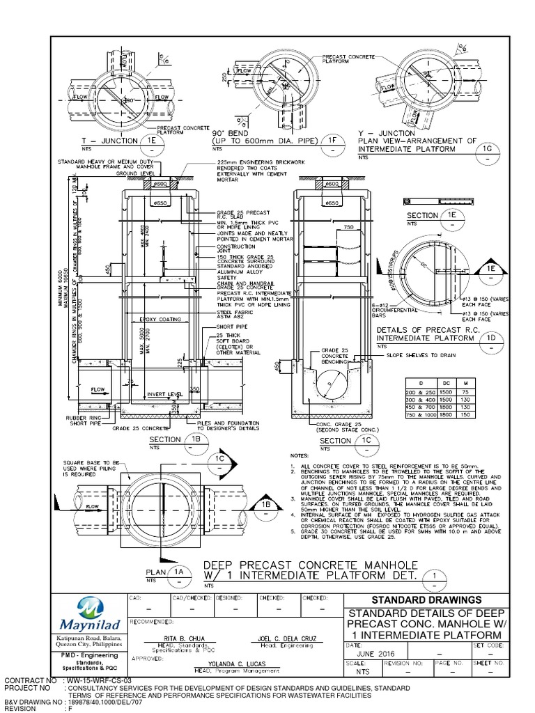 Standard Details of Deep Precast Conc. Manhole W/ 1 Intermediate ...