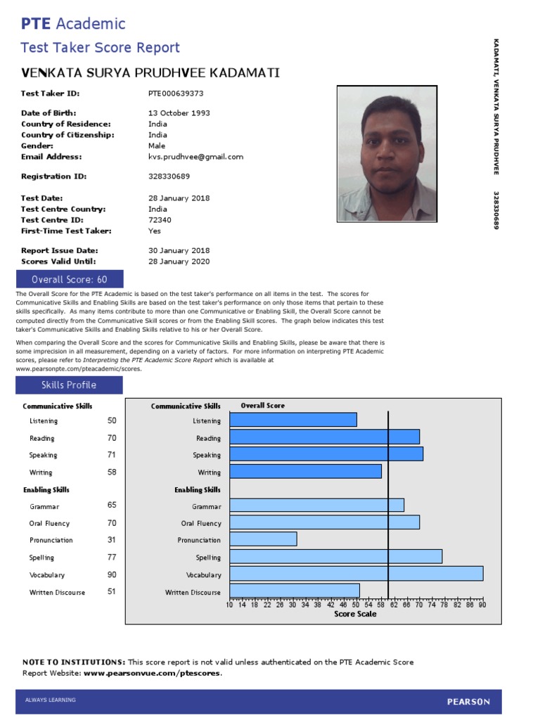 PTE Academic Score Report Analysis | PDF | Learning | Cognition