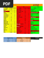 7 Star - Prestige + Relics + Stat Focus MCOC | PDF | Comics Characters ...