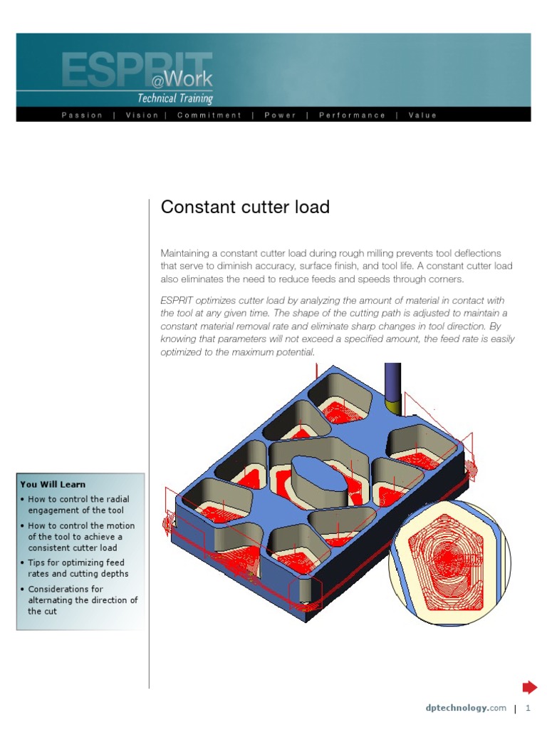 Constant Cutter Load: You Will Learn | PDF | Machining | Mechanical Engineering