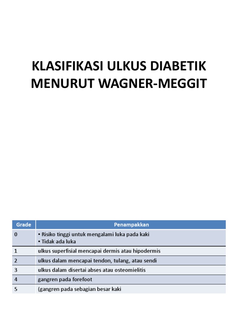 Klasifikasi Ulkus Diabetik Menurut Wagner-Meggit | PDF