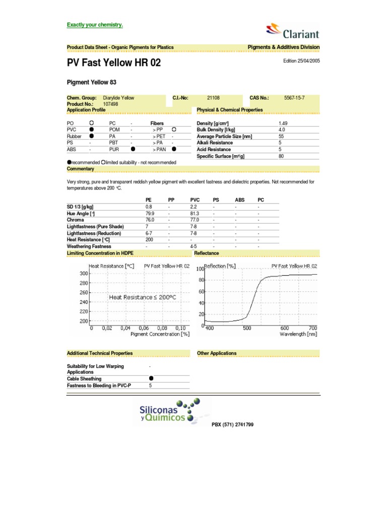 Product Data Sheet - Organic Pigments for Plastics: PV Fast Yellow HR ...