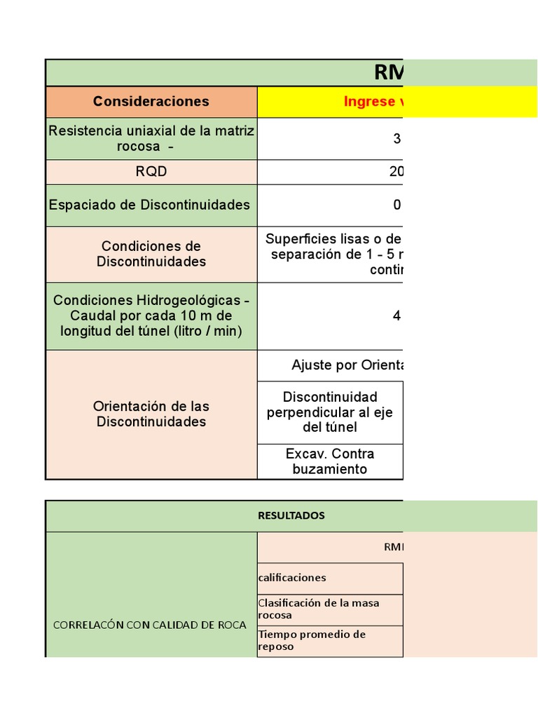 Programa de RMR y Q Barton | PDF | Túnel | Materiales