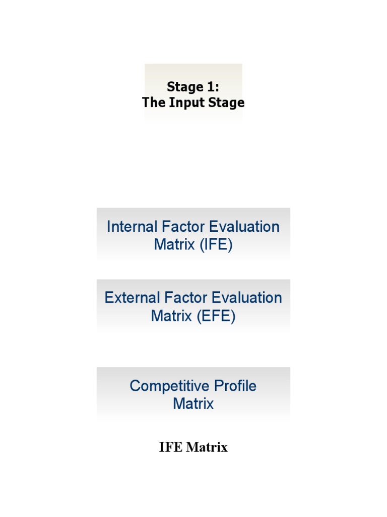 Quantitative Strategic Planning Matrix | PDF | Swot Analysis ...