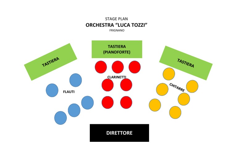 Orchestra "Luca Tozzi": Stage Plan | PDF