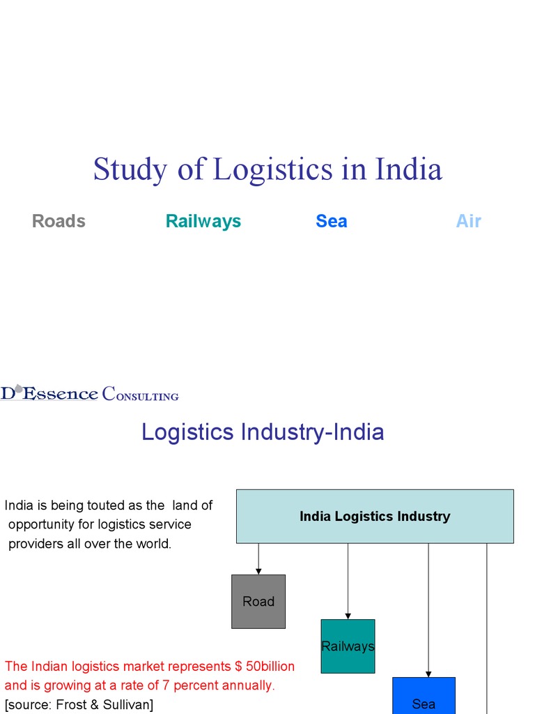 Study of Logistics in India | PDF | Economy Of India | Logistics