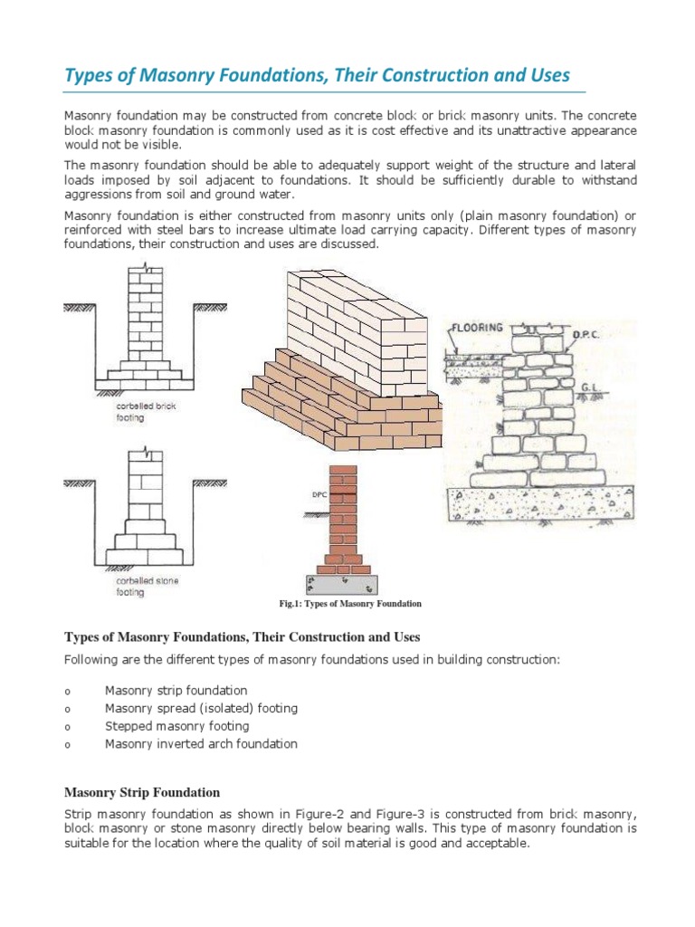 Types of Masonry Foundations, Their Construction and Uses | PDF | Masonry | Foundation (Engineering)