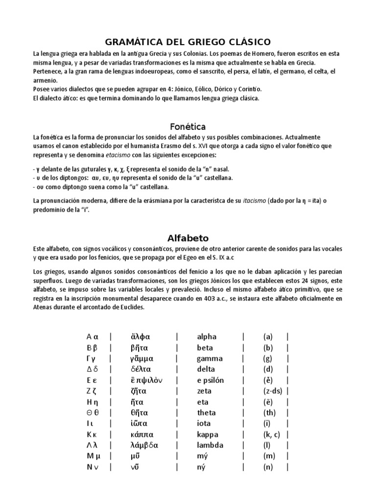 Compendio de Gramática Del Griego Clásico - 2018 | Numero Gramatical ...