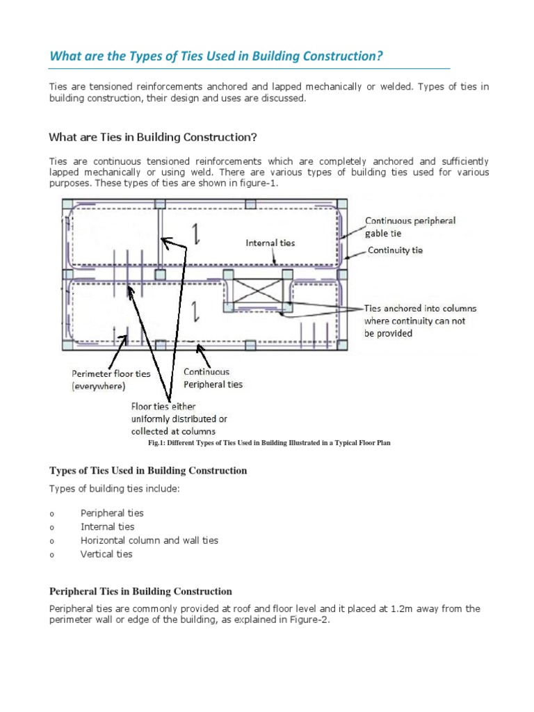 What Are The Types of Ties Used in Building Construction | PDF | Wall ...