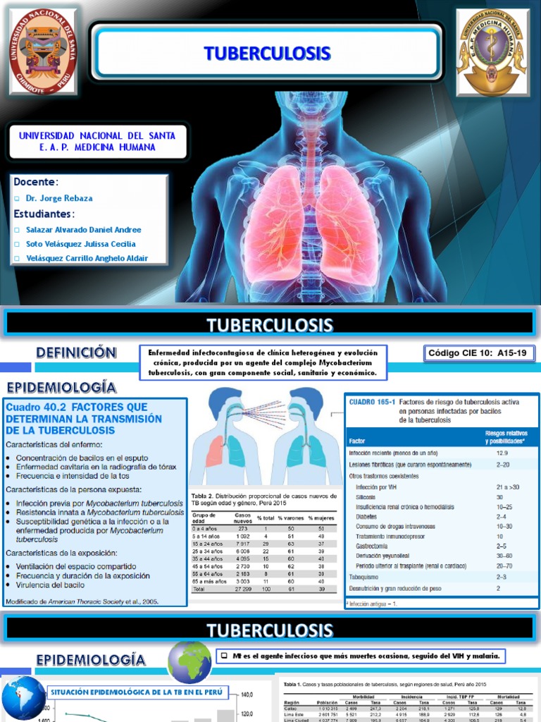 Tuberculosis Exposición | PDF | Tuberculosis | Amamantamiento