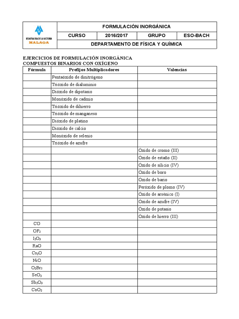 Ejercicios de Formulación Inorgánica | PDF | Elementos químicos ...