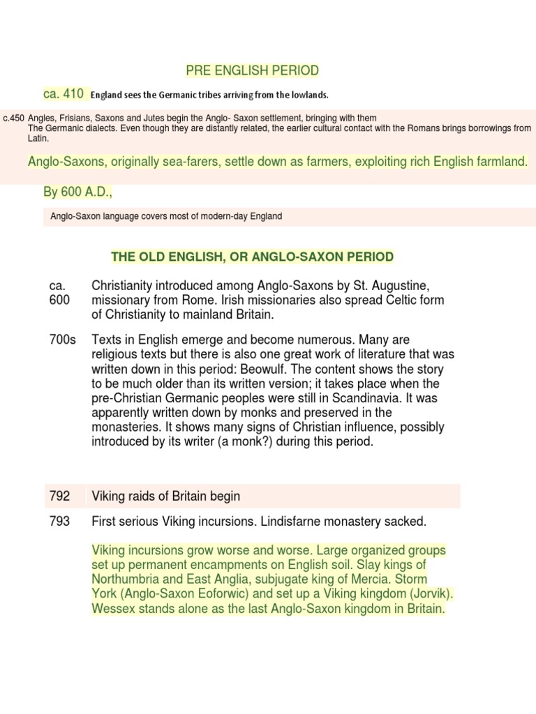 History of English Language Timeline | PDF | Anglo Saxons | English ...