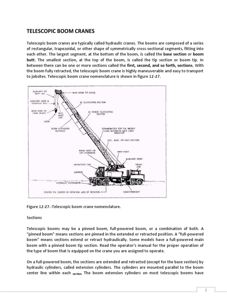Telescopic Boom Cranes | PDF | Crane (Machine) | Elevator