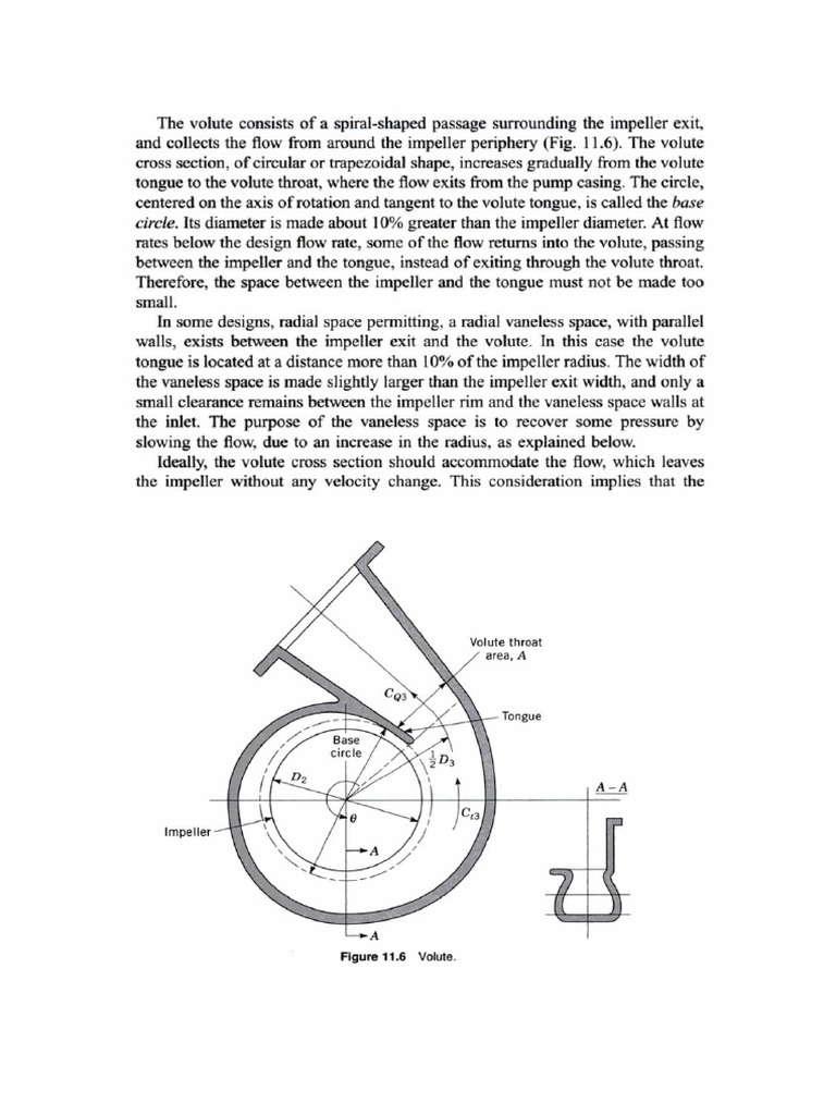 Pump Volute Design | PDF