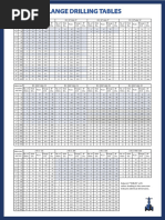 Conversion Table For Diameter Nominal (DN) To Inches | PDF