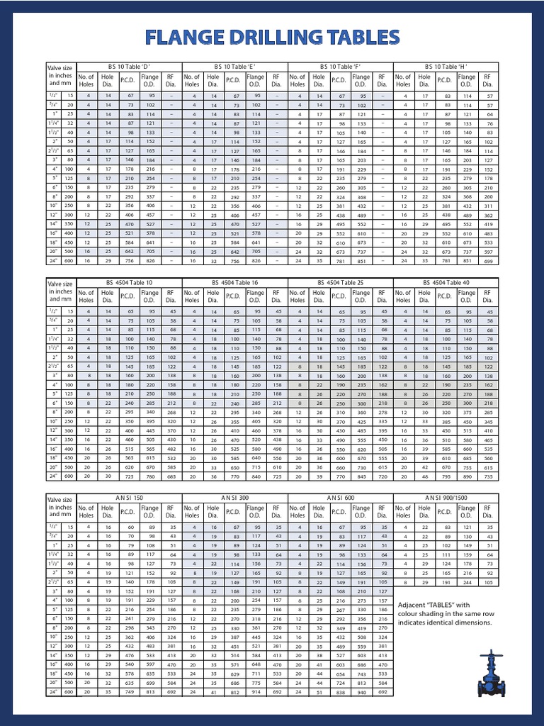 Flange Drilling Table | PDF | Mechanical Engineering | Nature