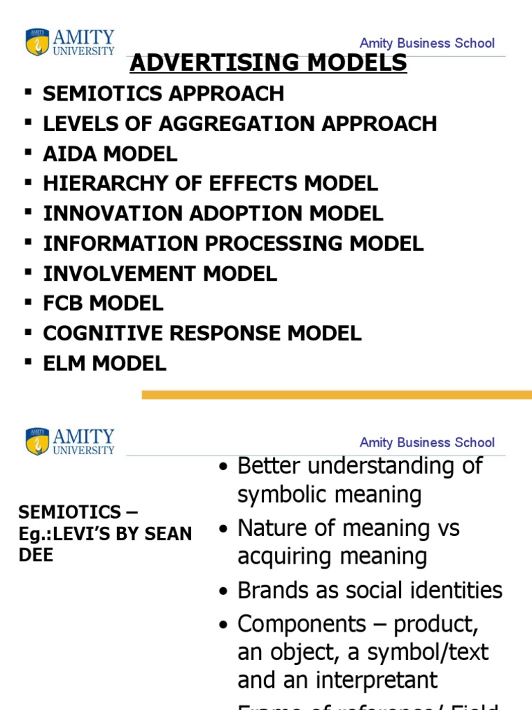 Advertising Models: Amity Business School | PDF | Persuasion | Attitude ...