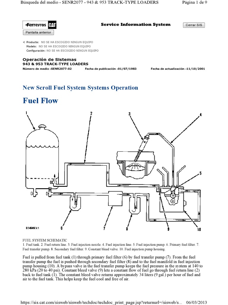 New Scroll - Introducción | PDF | Valve | Fuel Injection