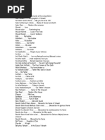 Biblical Pronunciation Guide | PDF | Nevi'im | Old Testament Books