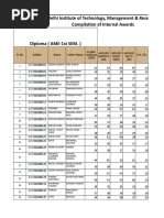 HSBTE Diploma Syllabus and Codes | PDF | Software | Computing And ...