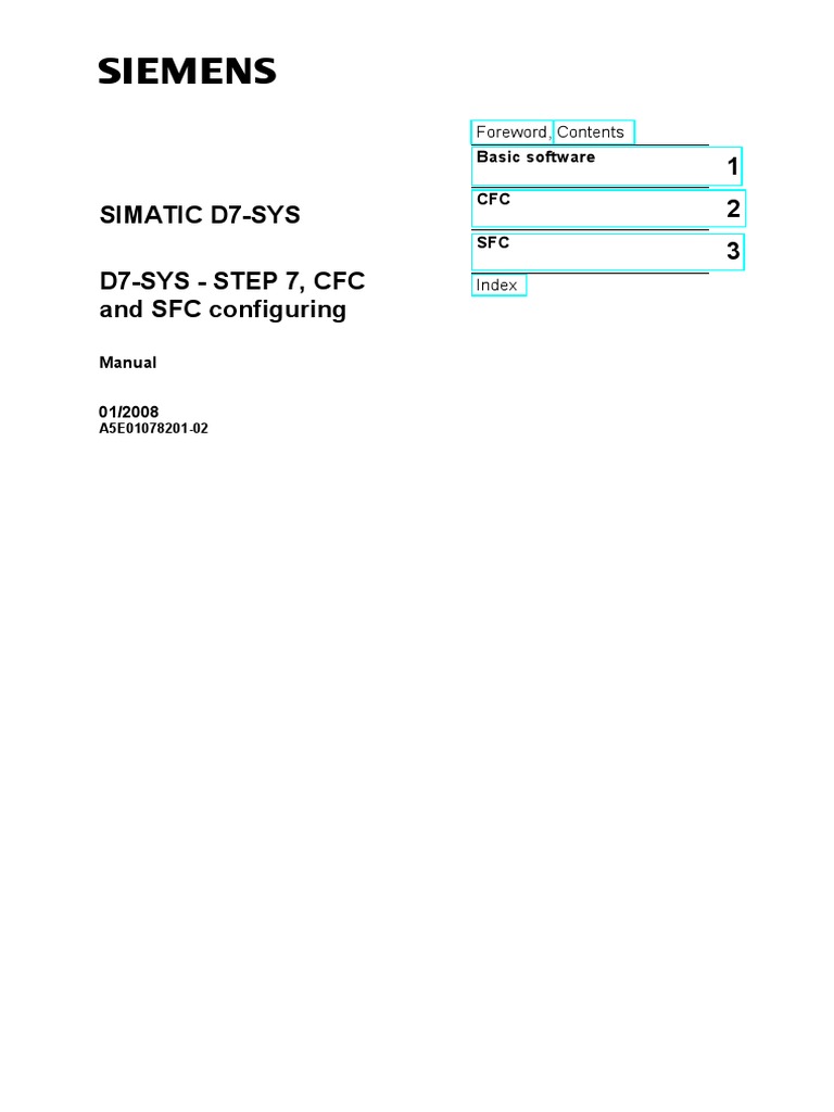 D7sys Option e | PDF | Computer Program | Programming